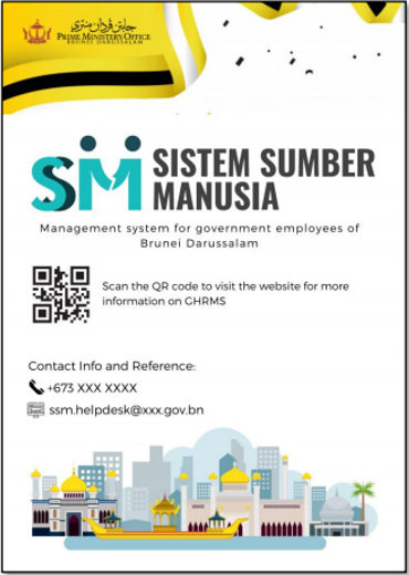 Jabatan Perkhidmatan Awam - SSM-Modules